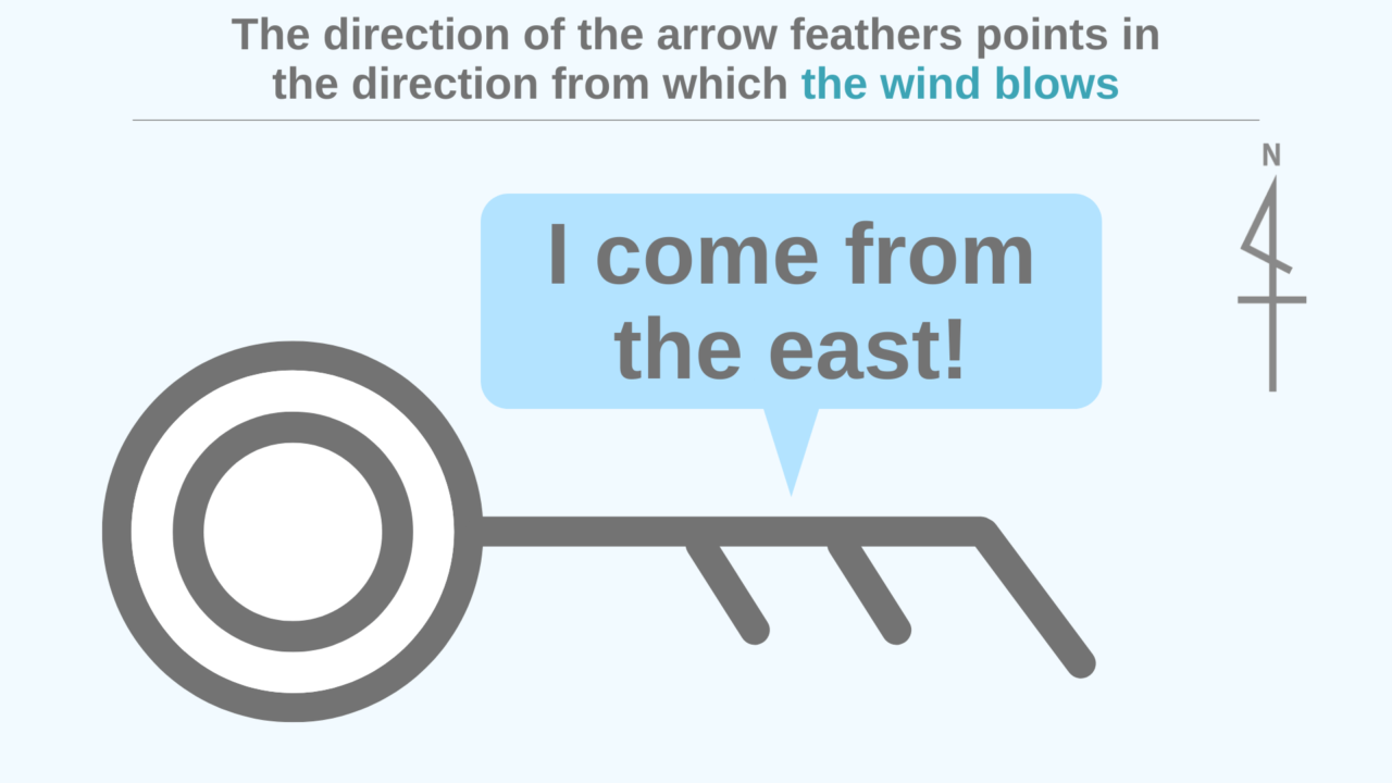 【What do they mean?】What are “those symbols” you see on weather maps ...