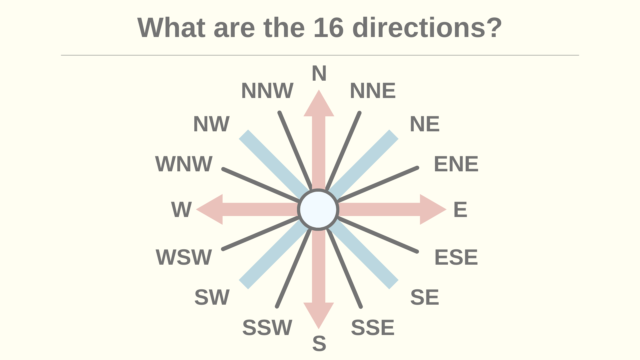 【Earth Science Frequently Asked!】How to Remember 16 directions｜ちーがくんと地学 ...